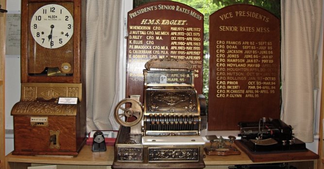 10 Typewriter Museums You Should Visit | Typing Lounge