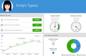 Typesy Review 2025 - Individual & Homeschool | Typing Lounge